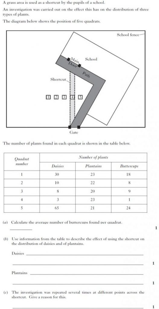 Data Interpretation (Level 3C) Part 1 – Science Revision
