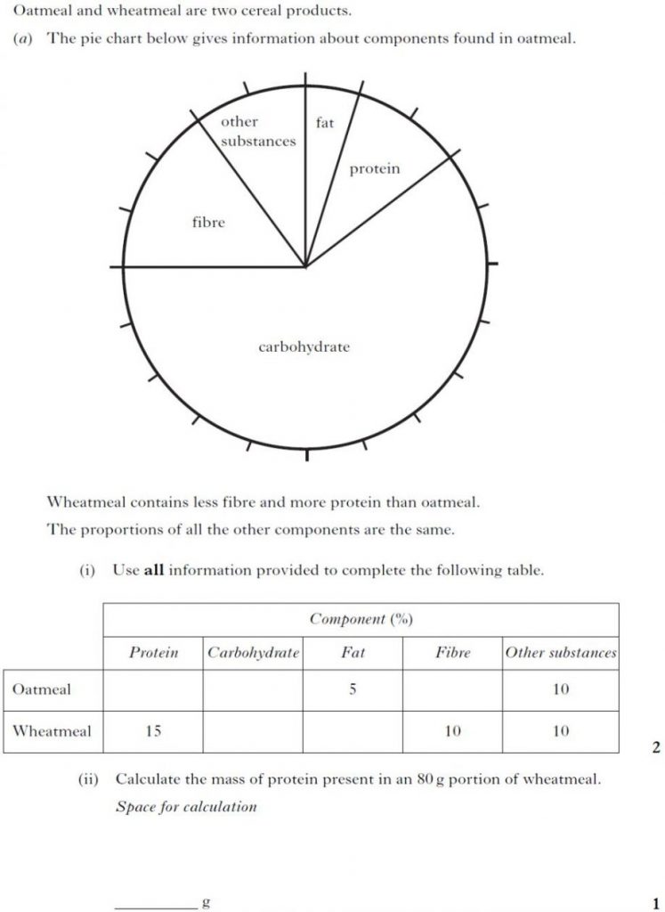 Science Skills Revision – Pie Charts (Level 3A) – Science Revision