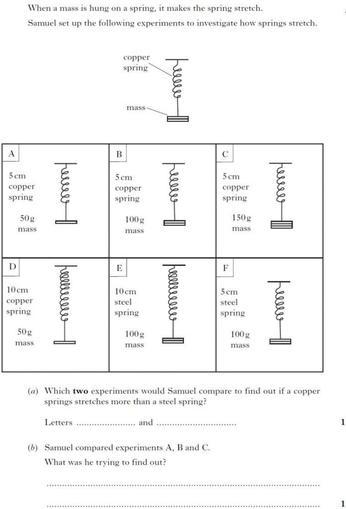 Science Skills Revision – Experimental Methods (Level 3A) Part 1 ...