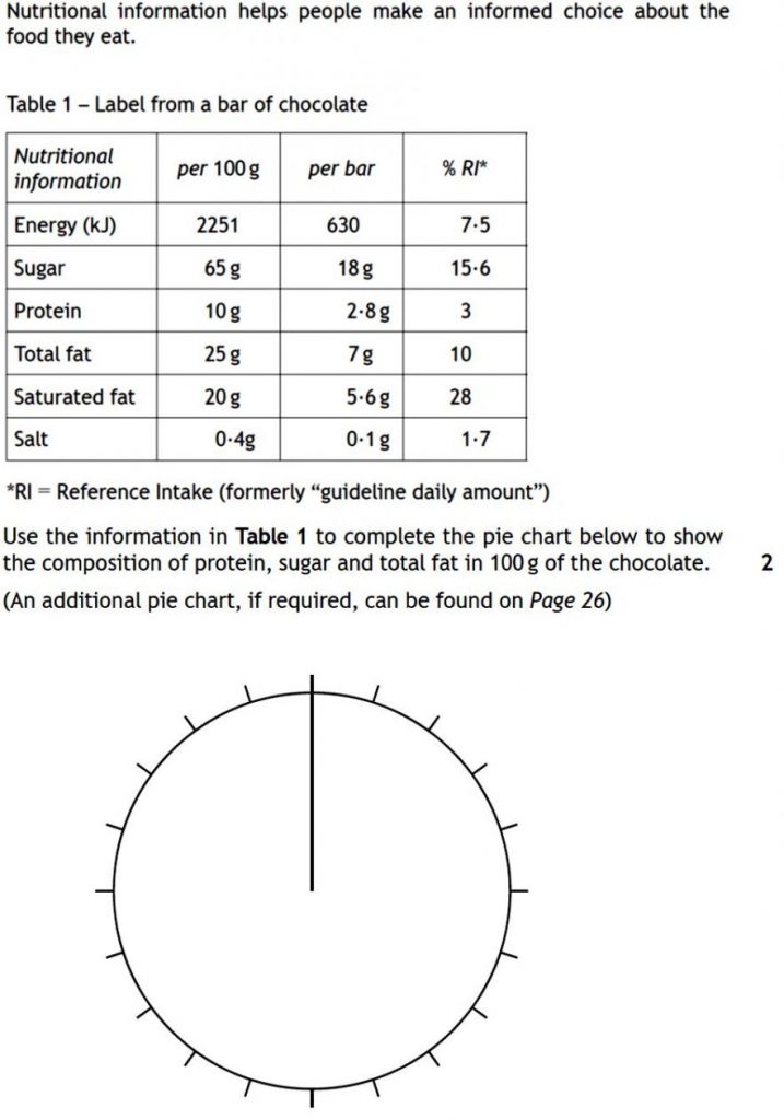Science Skills Revision – Pie Charts (Level 4A) – Science Revision