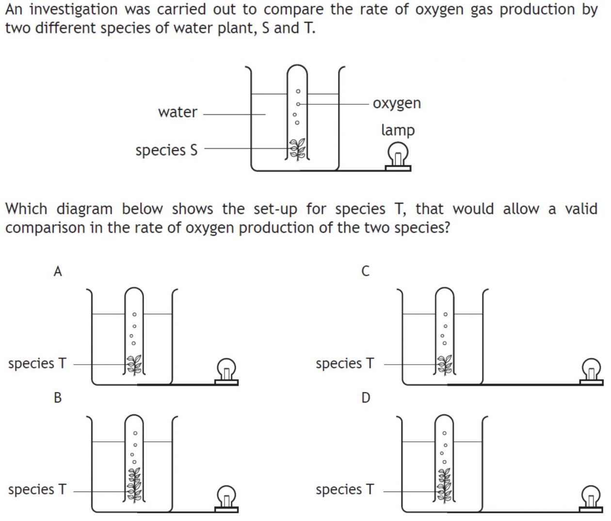 Science Skills Revision – Experimental Methods (Level 4A) – Science ...