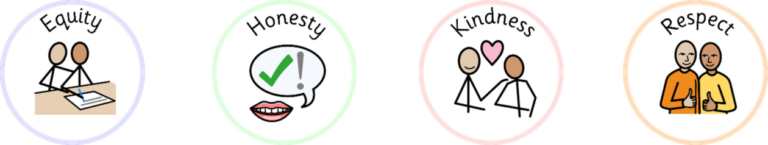 Langside Primary School – Learn. Believe. Nurture. Achieve.