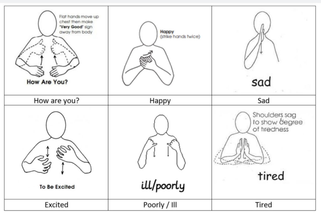 Makaton | Mosspark Primary School and Nursery Class