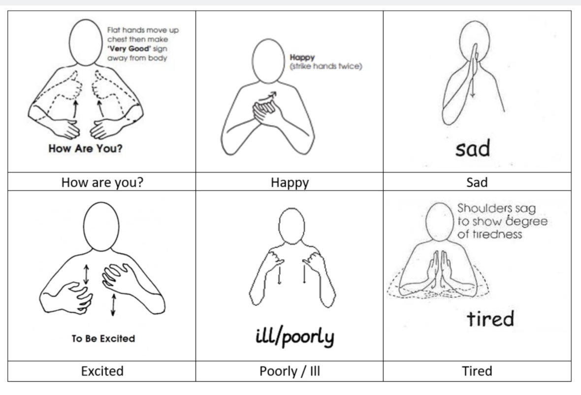 Makaton | Mosspark Primary School and Nursery Class