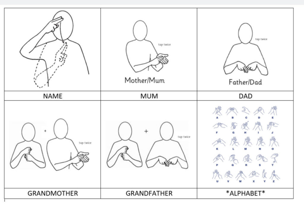 Makaton | Mosspark Primary School and Nursery Class
