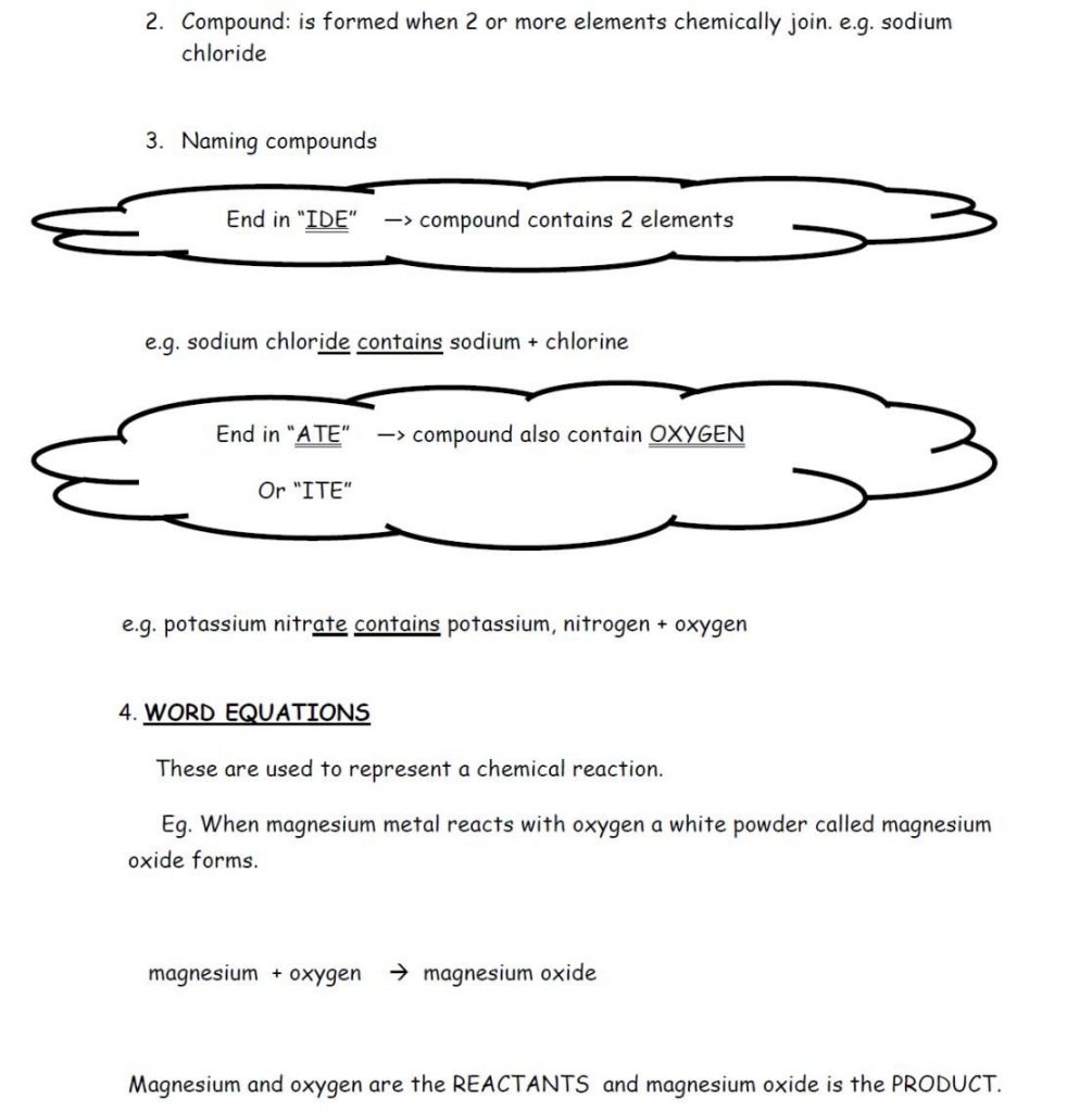 EP3_1C N5 Naming Compounds (IDE/ ATE) – National 5 Chemistry Skills ...