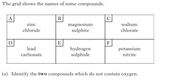 EP3_1A N5 Chemical Formula – Identifying Chemical & Physical Changes ...
