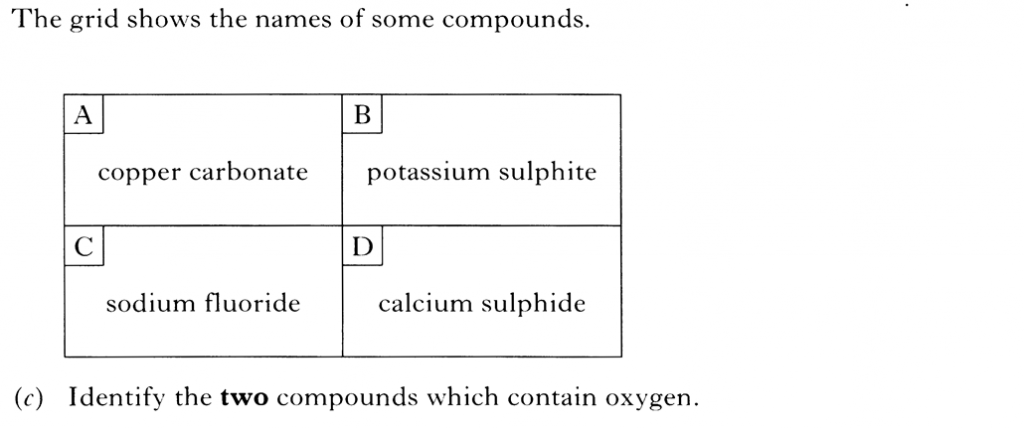 EP3_1A N5 Chemical Formula – Identifying Chemical & Physical Changes ...