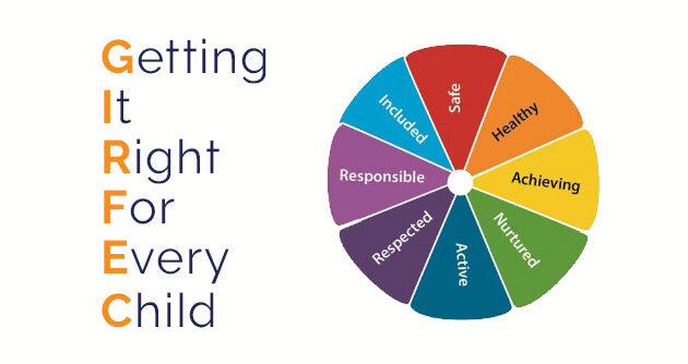 Meeting Learners’ Needs