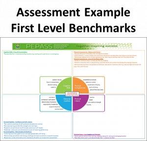 Teachers Assessment Guidance