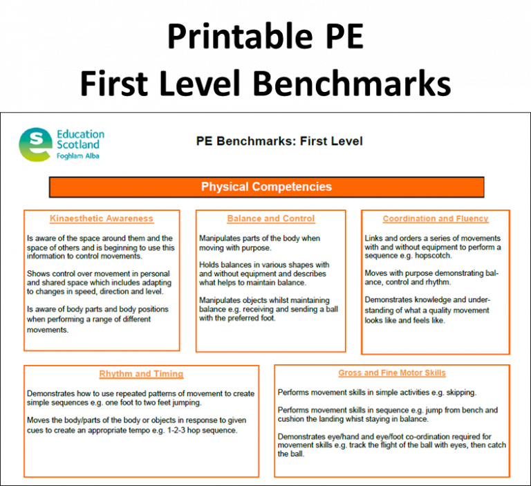 Primary Teachers Printable PE Benchmarks