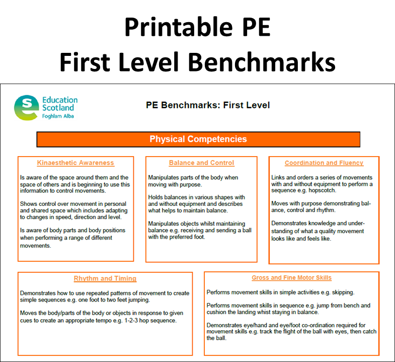 Primary Teachers Printable PE Benchmarks