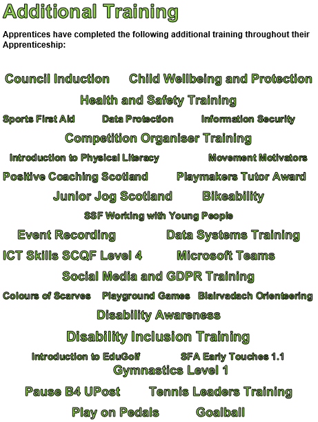 Additional Training