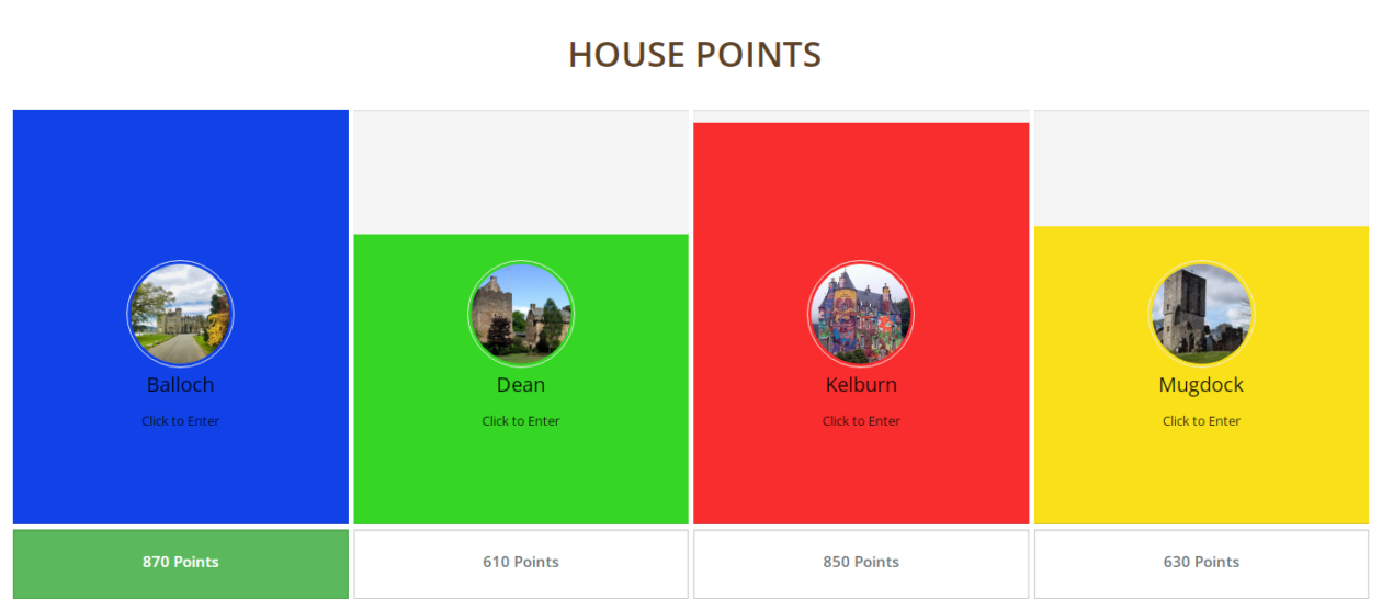 House System | Pirie Park Primary