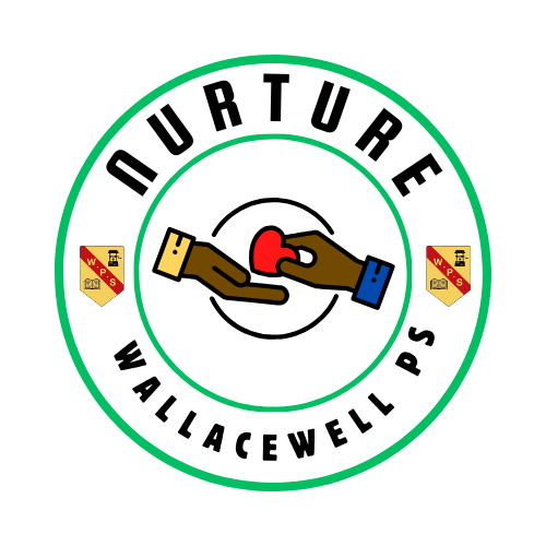 Primary 4a Wallacewell Primary