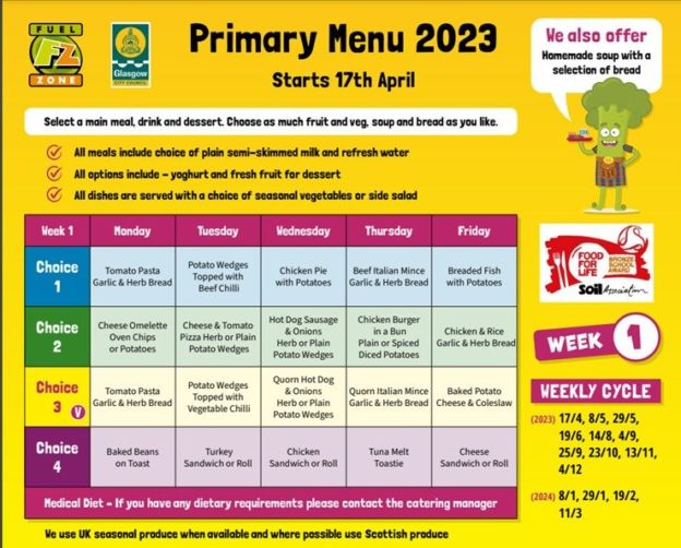 Lunch Menus | Quarry Brae Primary School & Nursery Class