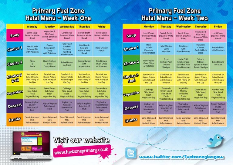 Fuel Zone Menu from April – Royston Primary School