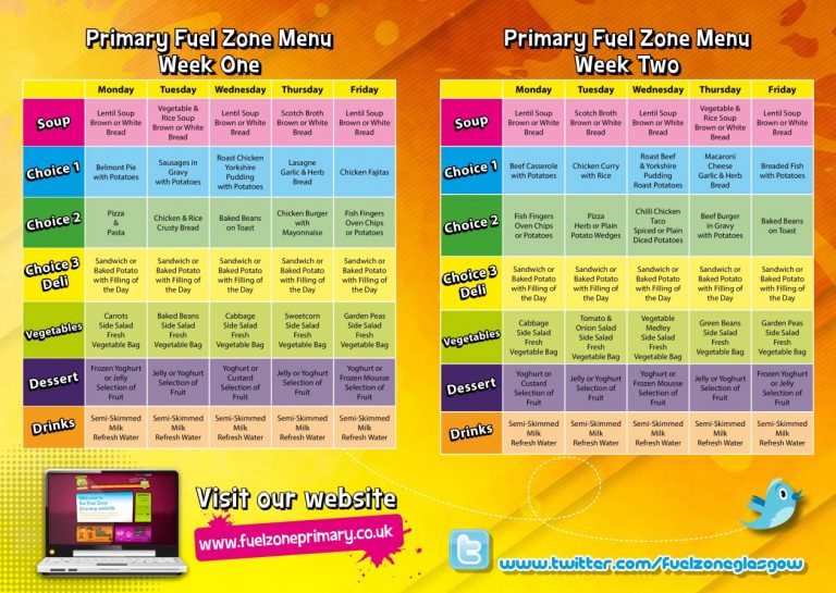 Fuel Zone Menu from April – Royston Primary School