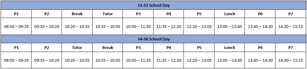 School Day – Saint Roch's Secondary School