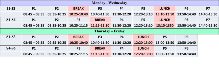 School Day – Saint Roch's Secondary School