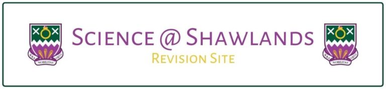 Science | Shawlands Academy