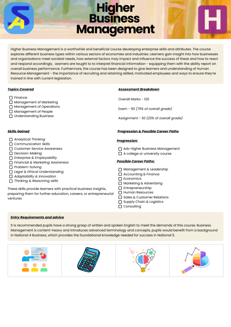Business – Springburn Academy