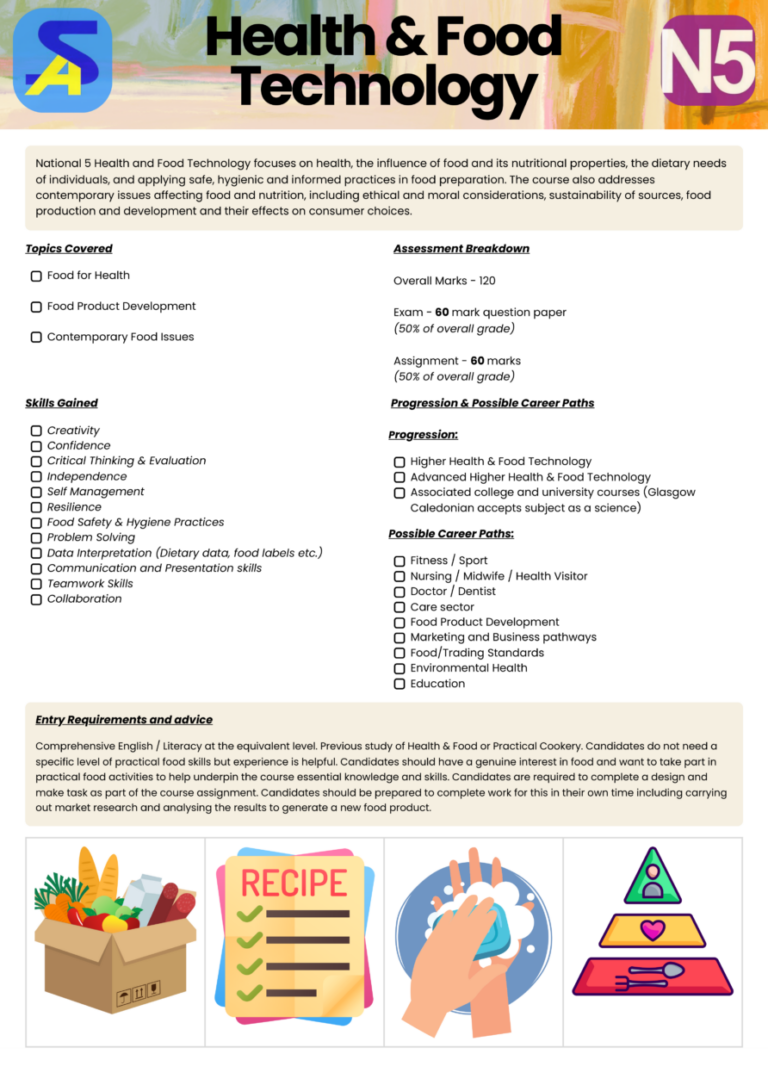 Health & Food Technology – Springburn Academy