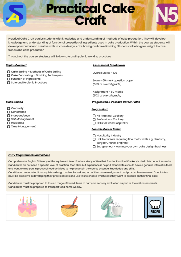 Practical Cake Craft – Springburn Academy