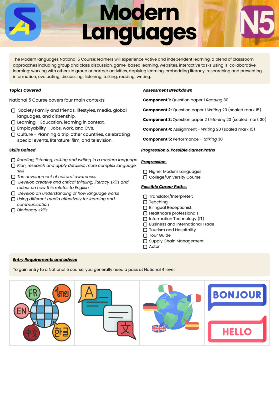 Modern Languages – Springburn Academy