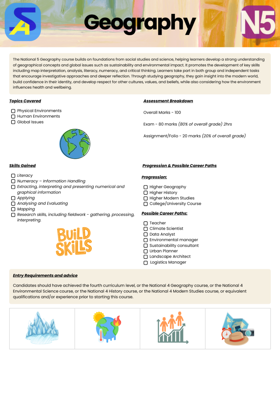 Geography – Springburn Academy