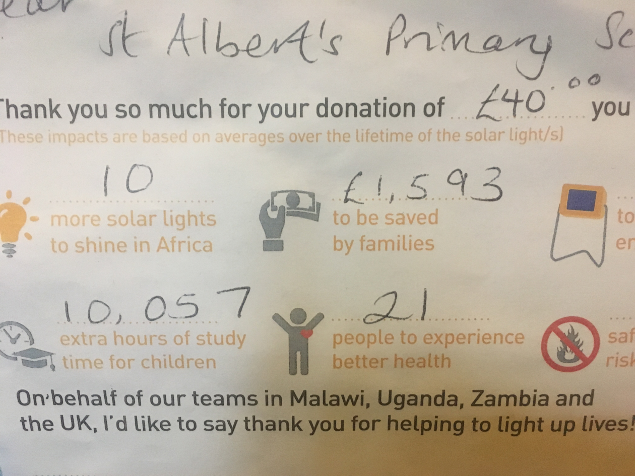 Our Eco Successes-Eco Committee donates to Solar Aid charity | St ...