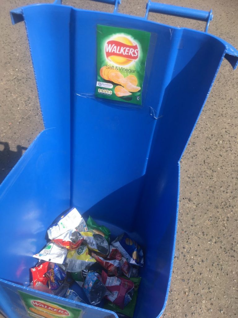 Litter update | St Albert's Eco
