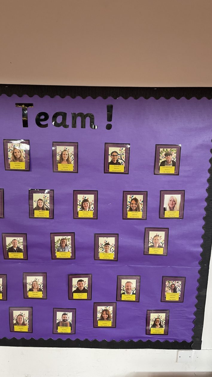 Meet the Staff – St Albert's Primary School