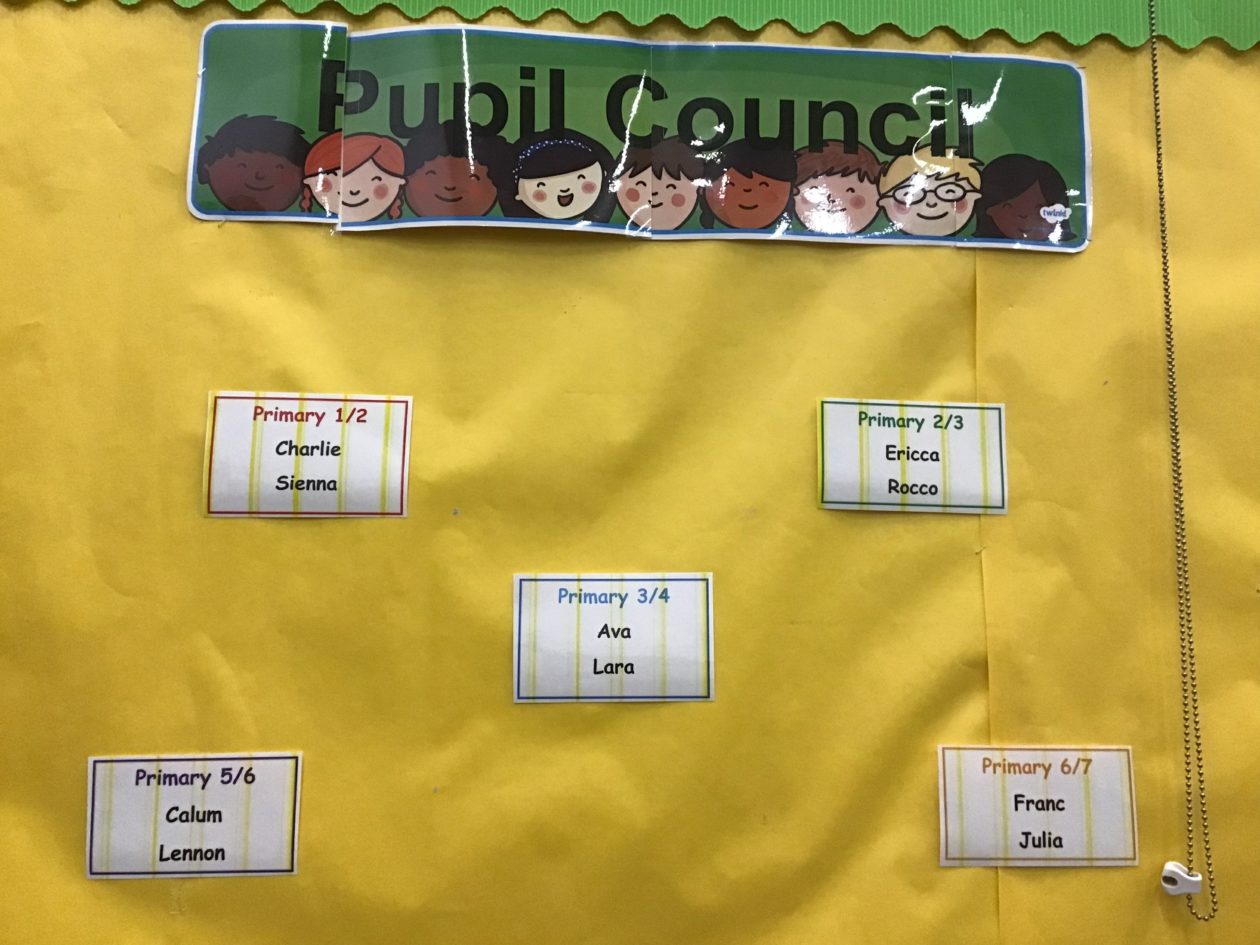 Pupil Council – St Joachim's Primary School