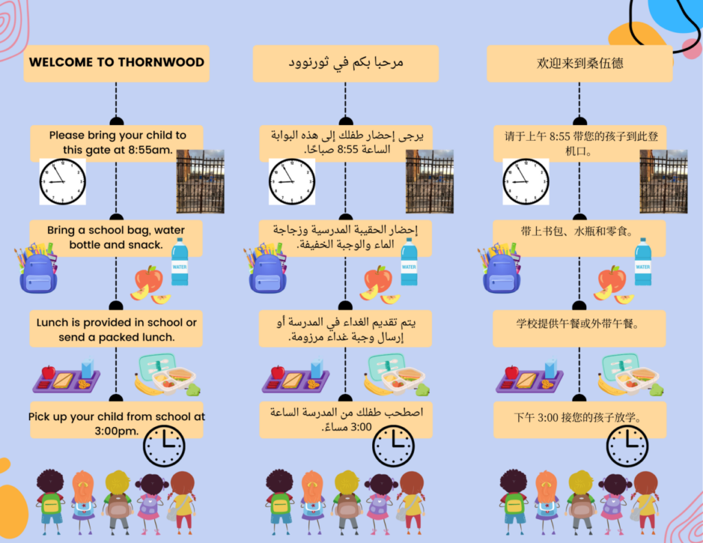 Capacity and Opening Hours | Thornwood Primary School and Nursery Class