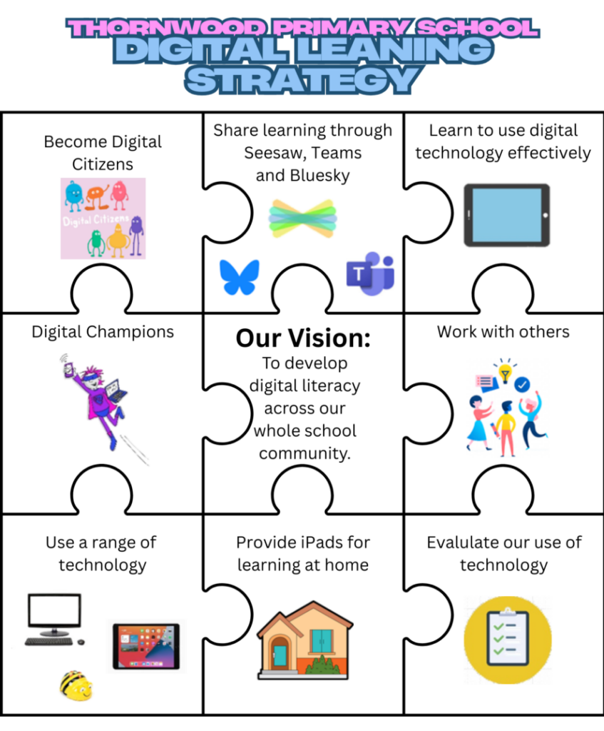 Digital Learning | Thornwood Primary School and Nursery Class