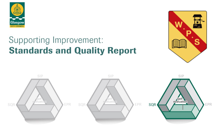 Standard and Quality Report (SQR) | Wallacewell Primary School
