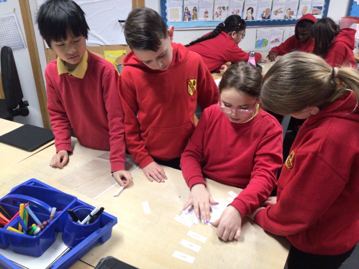 P6a Scots Language week | Wallacewell Primary School