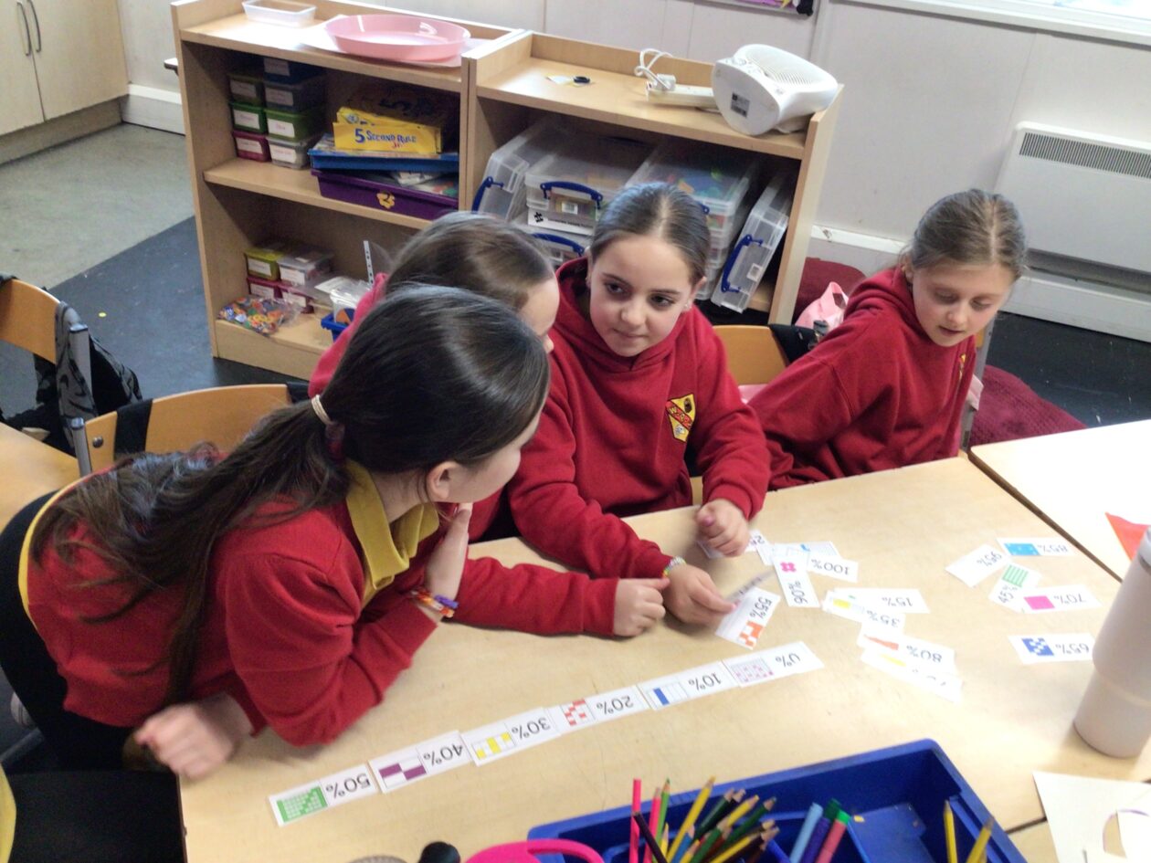 Teamwork | Wallacewell Primary School