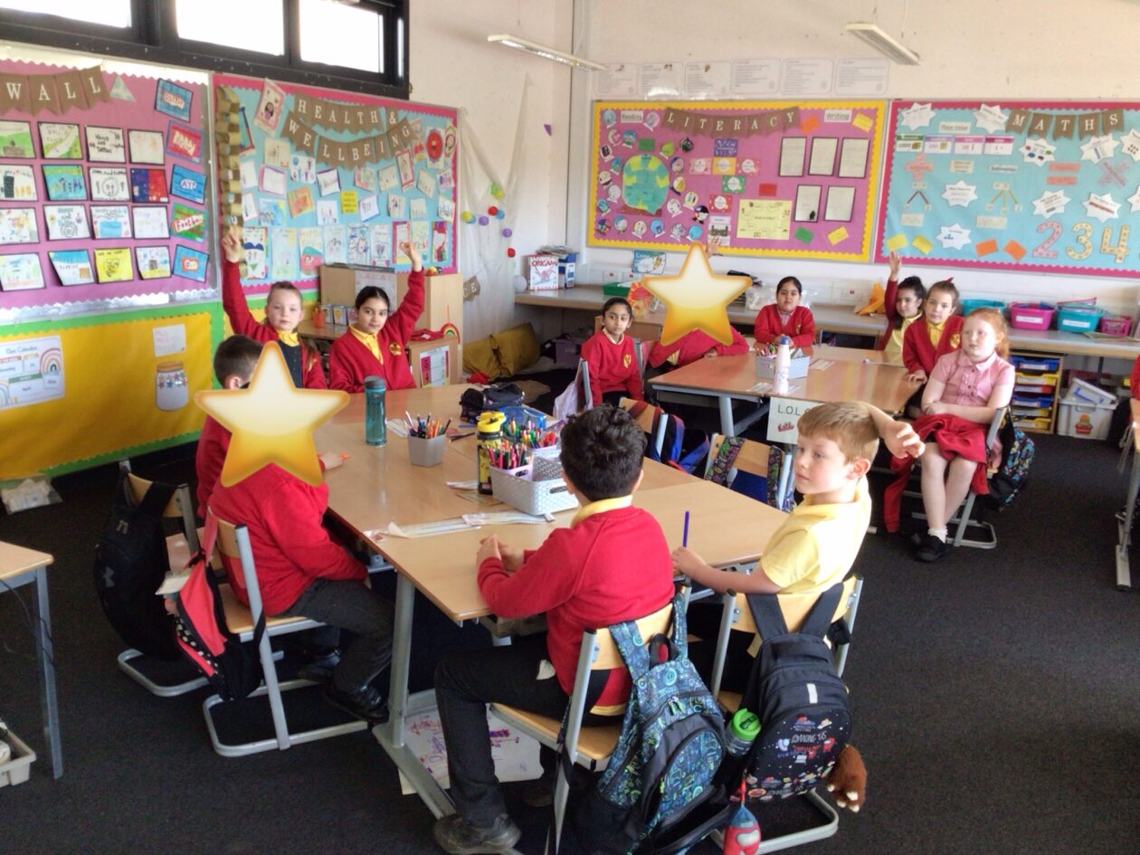 P3a – Developing The Young Workforce Week | Wallacewell Primary School
