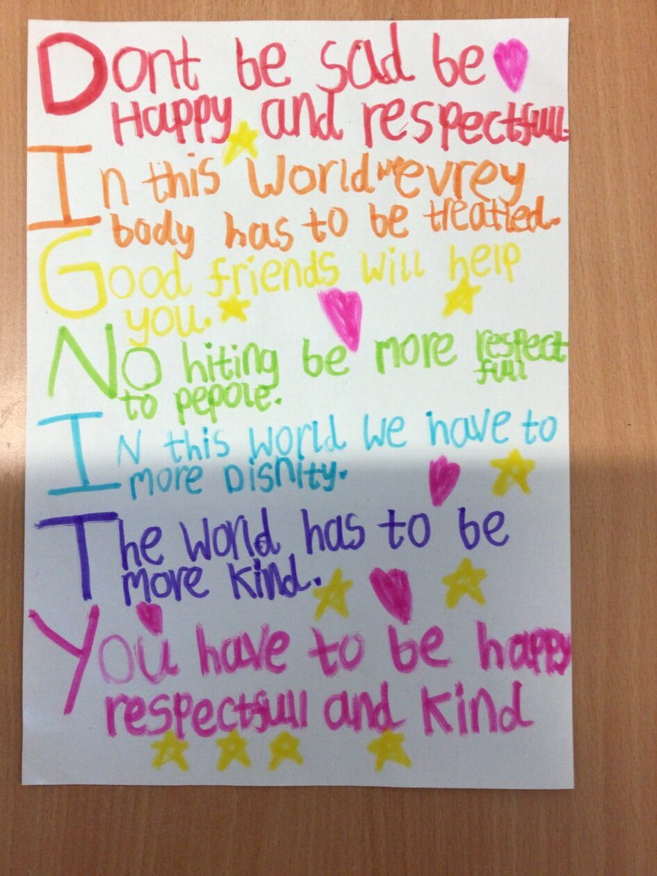 P3a Poetic Dignity – RRSA | Wallacewell Primary School