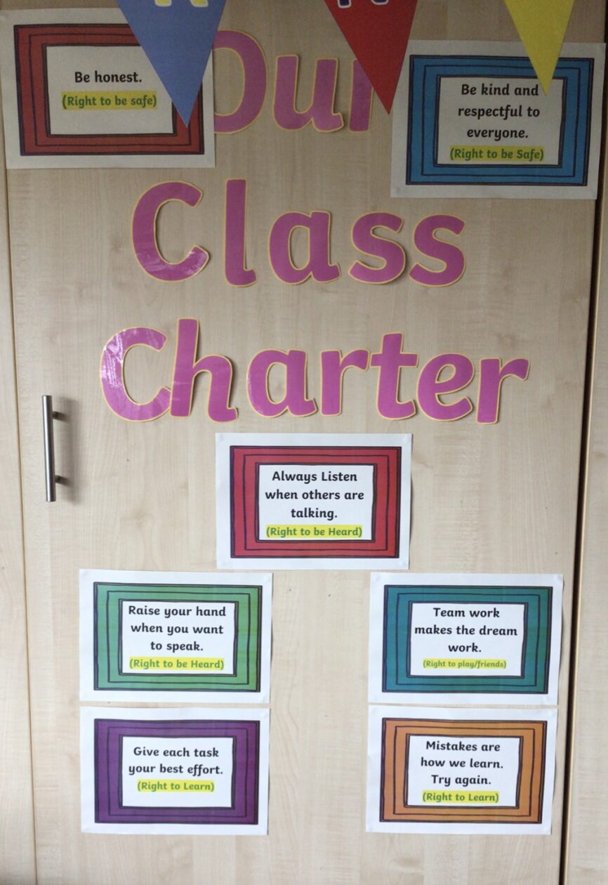Class Charter P2b | Wallacewell Primary School