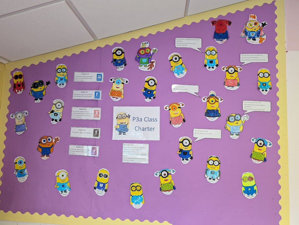 P3a Class Charter | Wallacewell Primary School