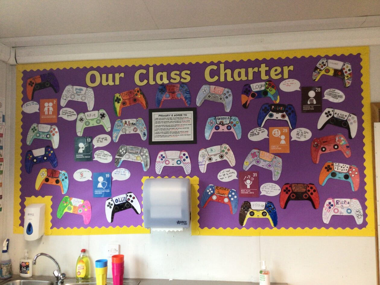 Class Charter | Wallacewell Primary School