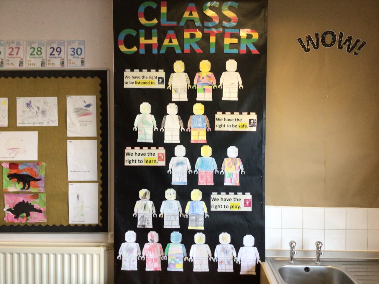Primary 1a Class Charter | Wallacewell Primary School