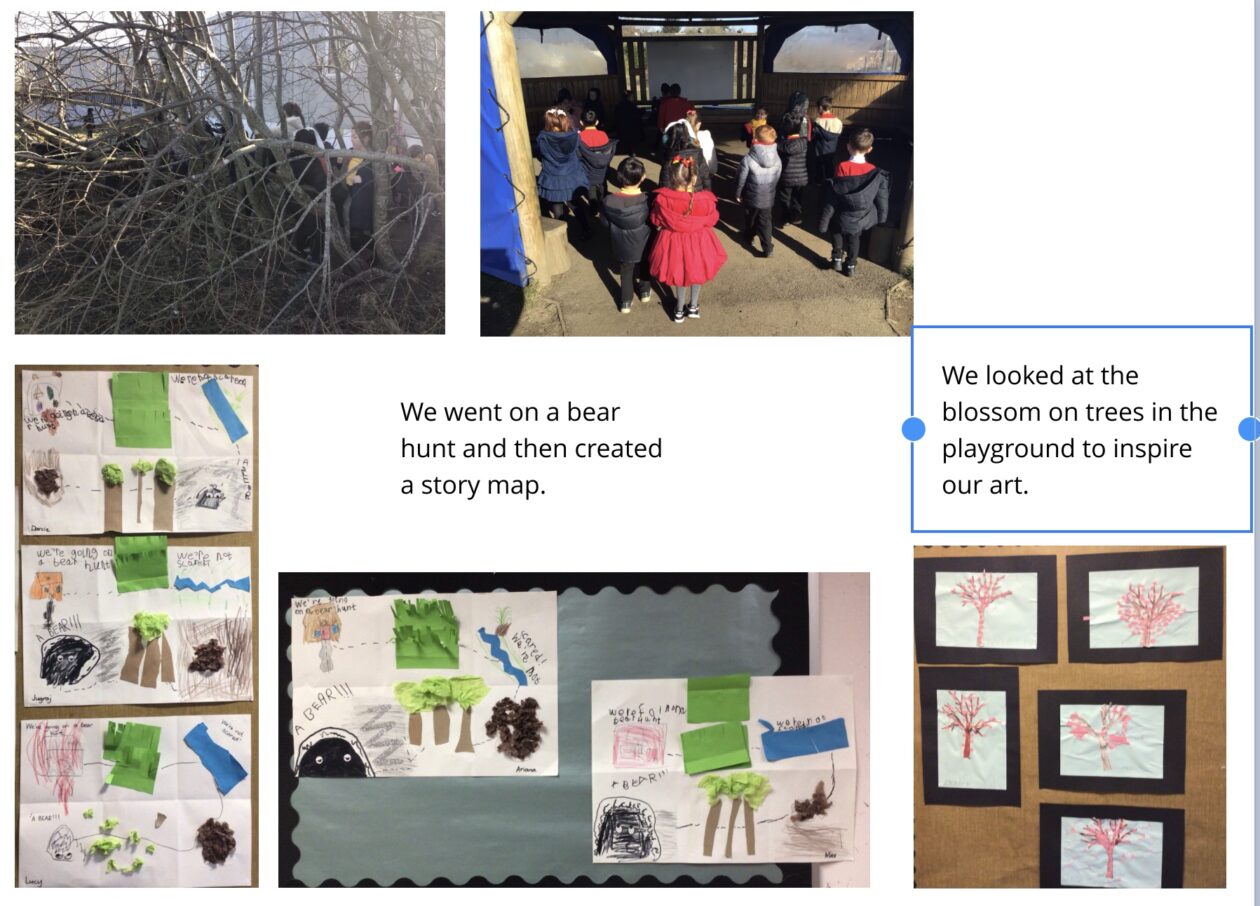 We went on a bear hunt | Wallacewell Primary School