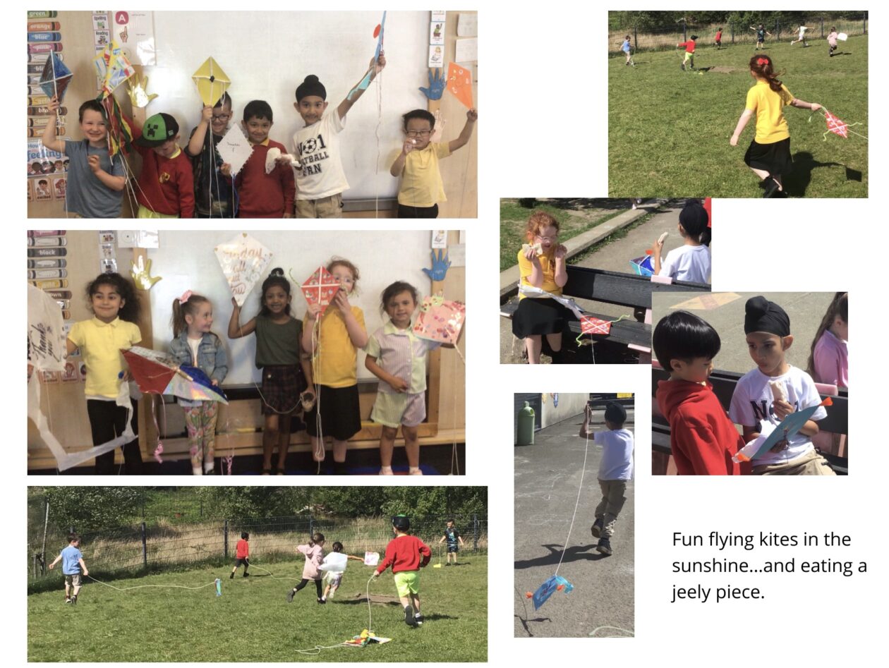 From flying kites to jeely pieces | Wallacewell Primary School