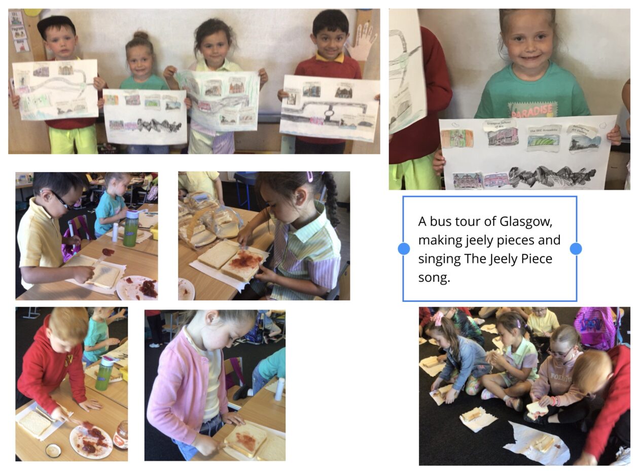 From flying kites to jeely pieces | Wallacewell Primary School