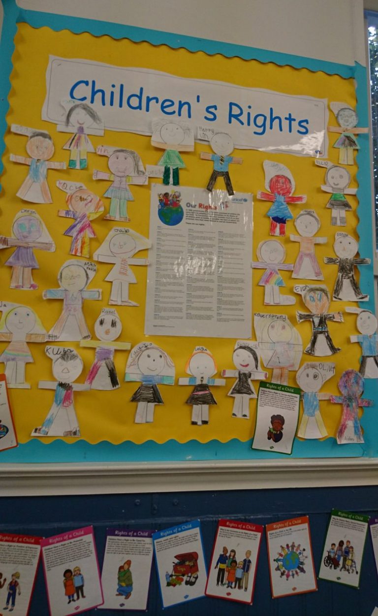 Children’s Charter