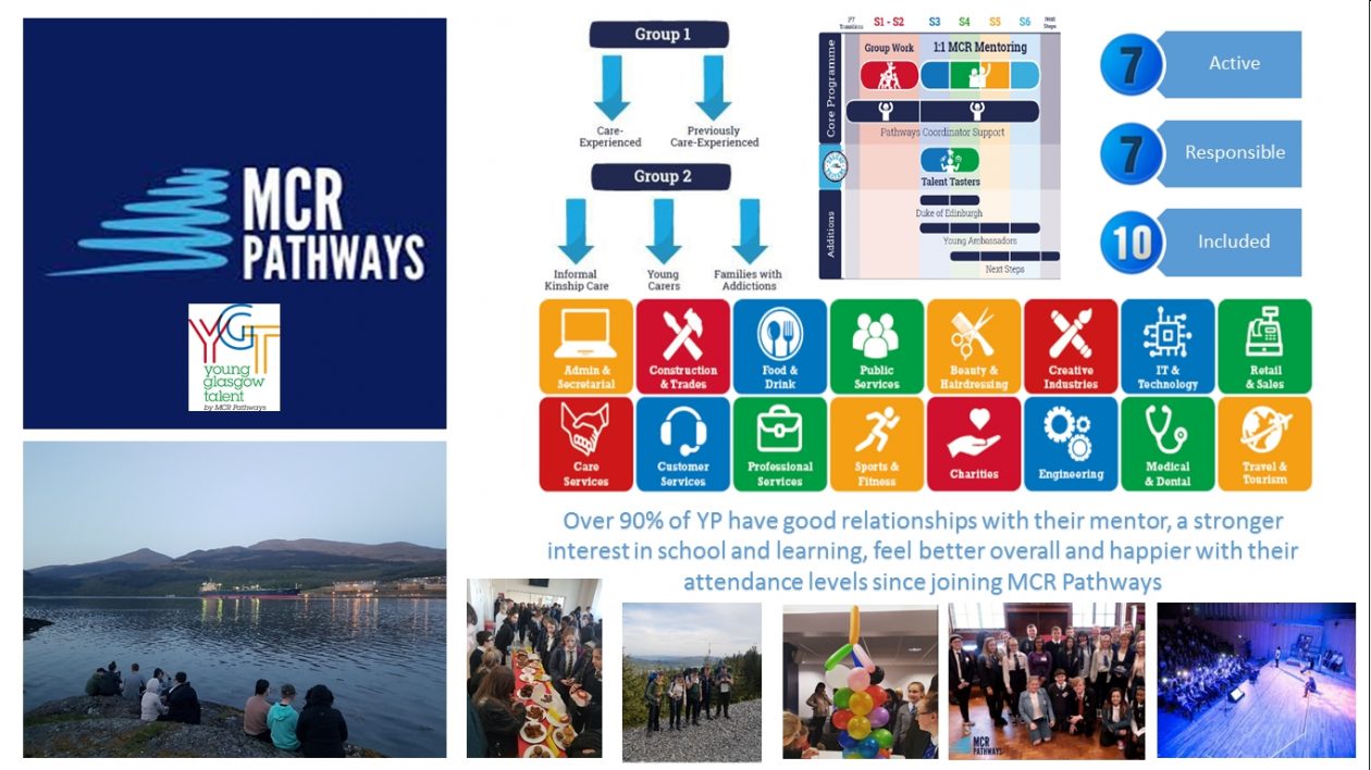 MCR Pathways | Shawlands Academy